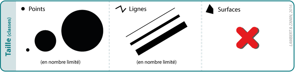 Présentation de l’application de cartographie thématique Magrit 🌍
